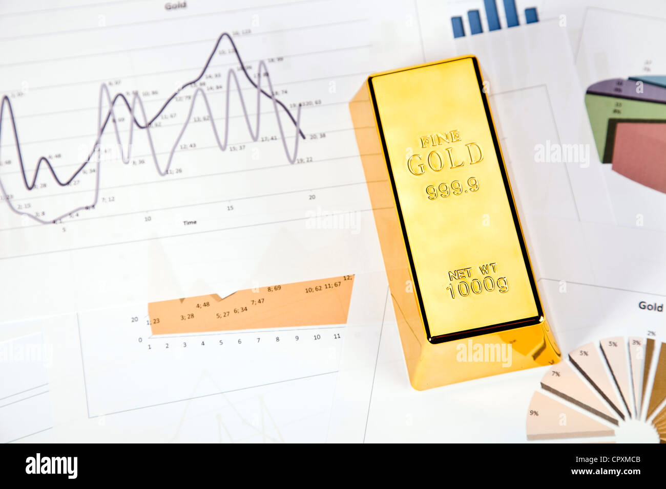 Gold bars on graphs and statistics Stock Photo - Alamy