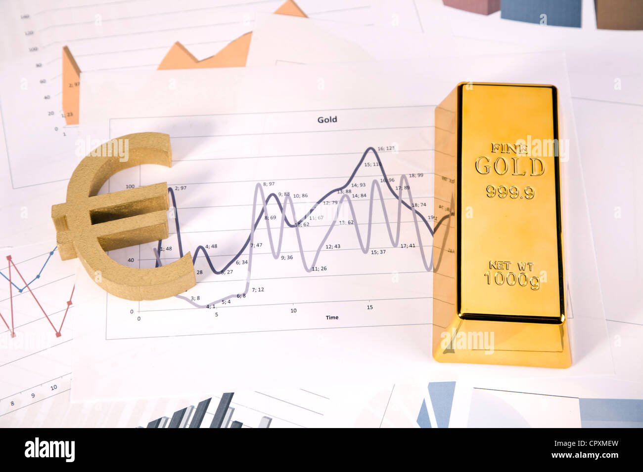 Gold bars on graphs and statistics Stock Photo - Alamy