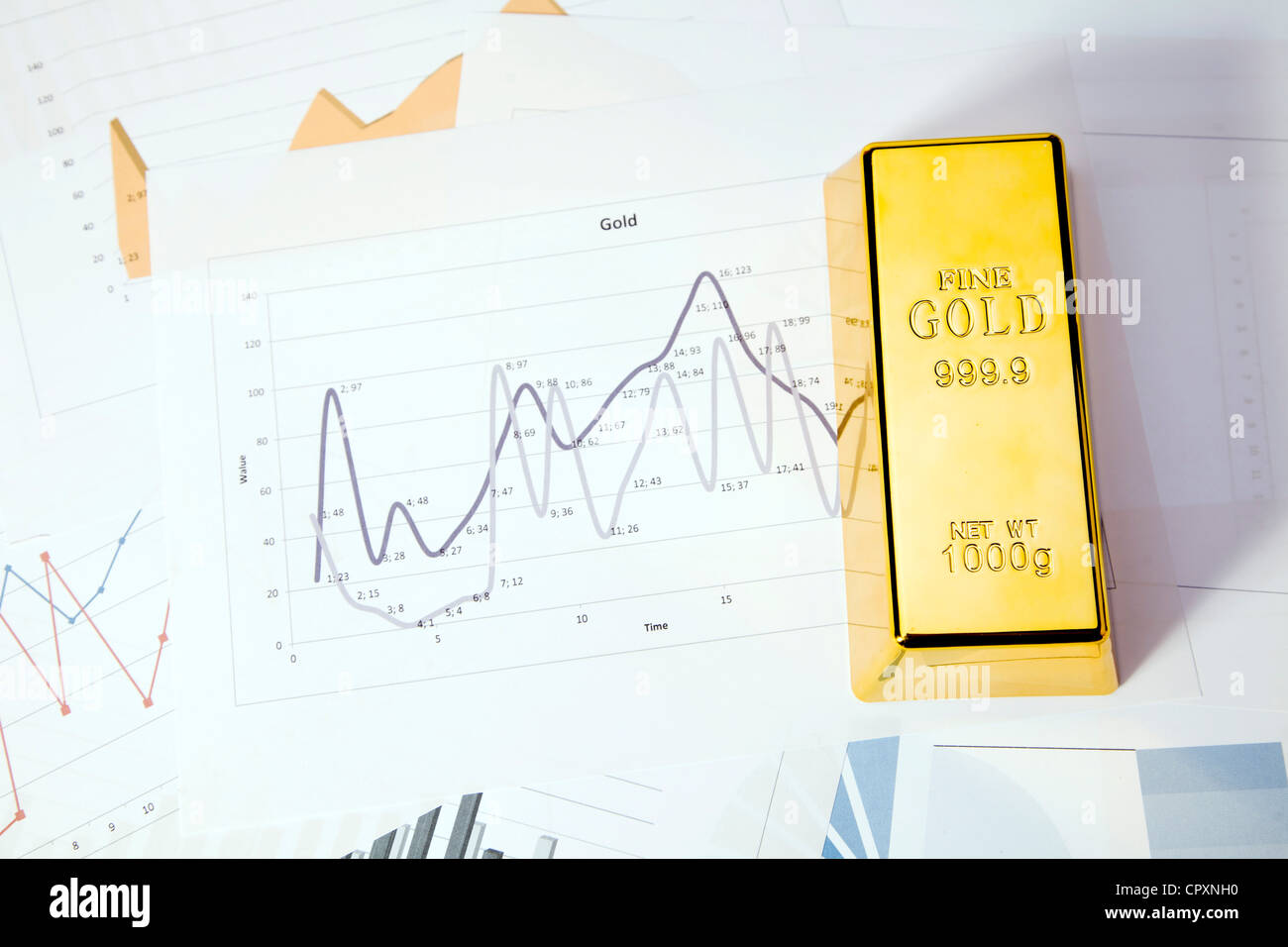 Gold bars on graphs and statistics Stock Photo - Alamy