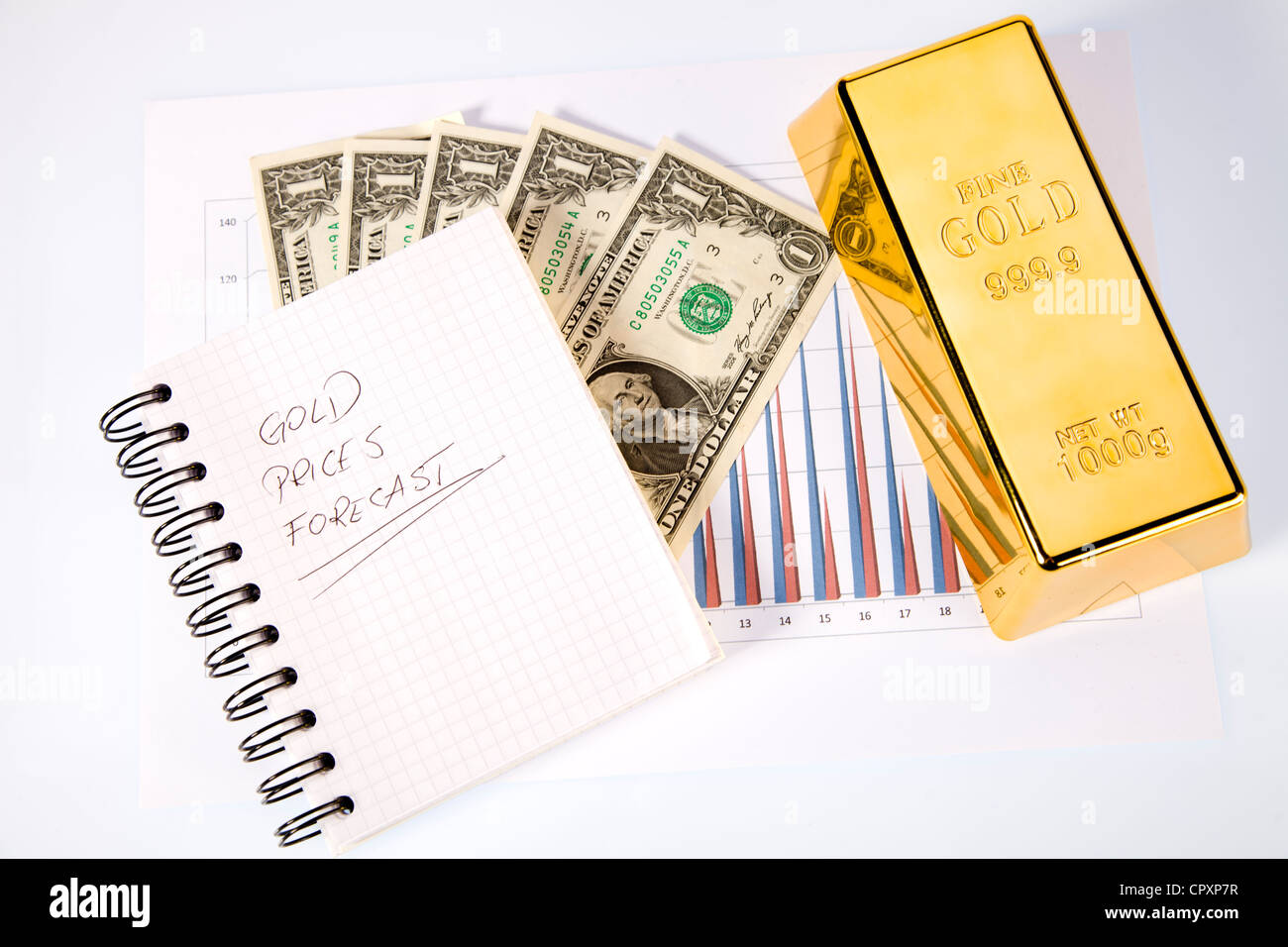Gold bars on graphs and statistics Stock Photo - Alamy