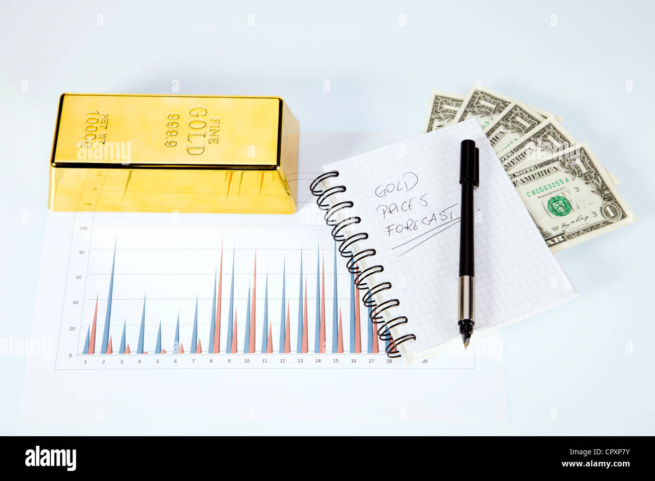 Gold bars on graphs and statistics Stock Photo - Alamy