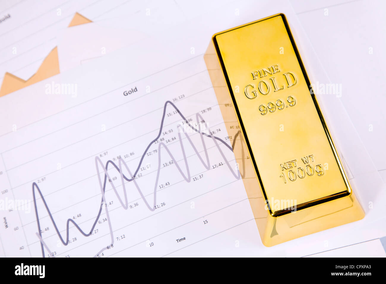 Gold bars on graphs and statistics Stock Photo - Alamy