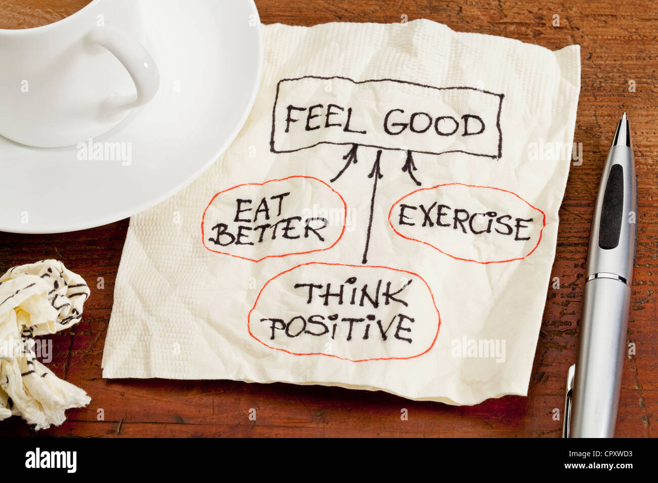 think positive , exercise, eat better - concept of feeling good ...