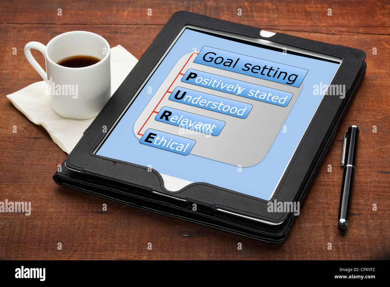 PURE (positively stated, understood, ethical) goal setting concept - a ... PURE (positively stated, understood, ethical) goal setting concept - a ...