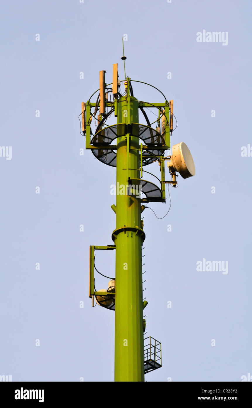 Military satellite antennas. For communication, security and military ...