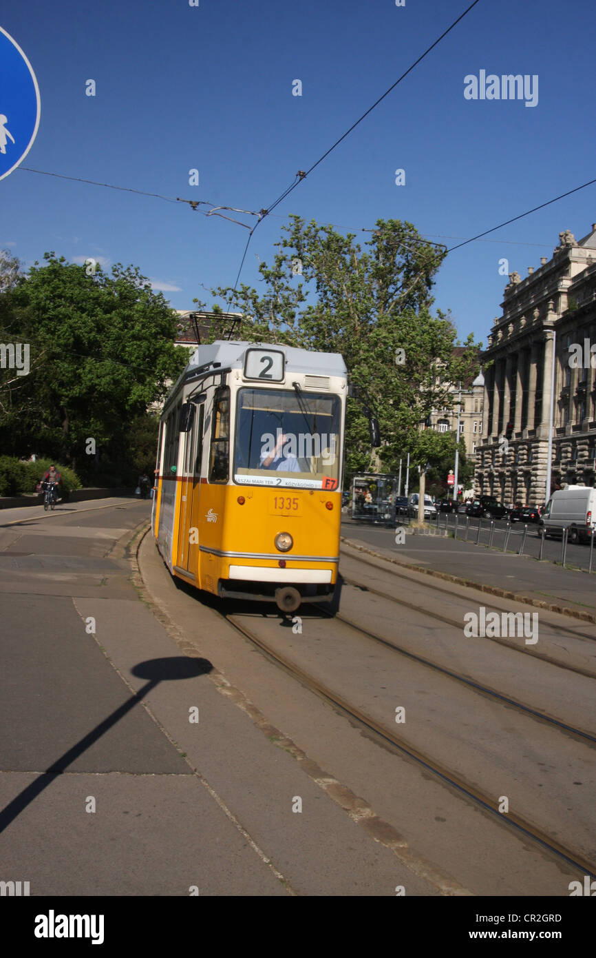 The Budapest tramway network (Hungarian: Budapest villamoshálózata ...