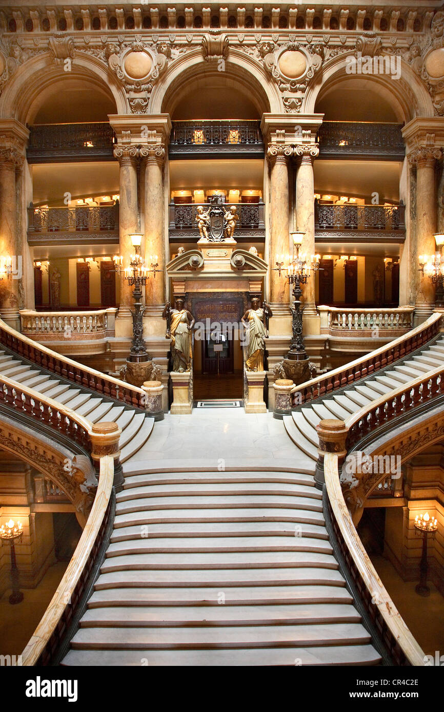 Paris Garnier Opera House Staircase