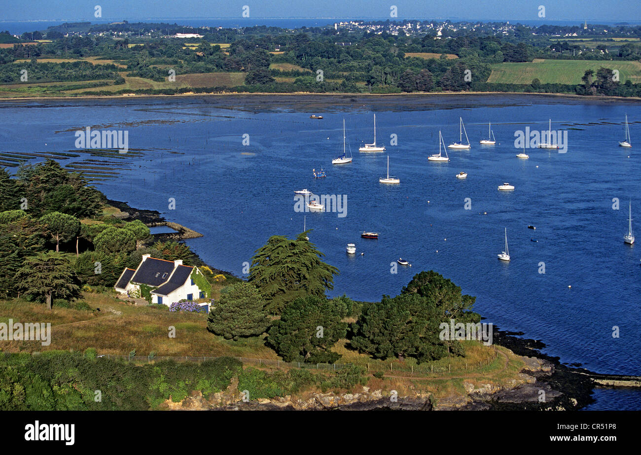 Le logeo hi-res stock photography and images - Alamy