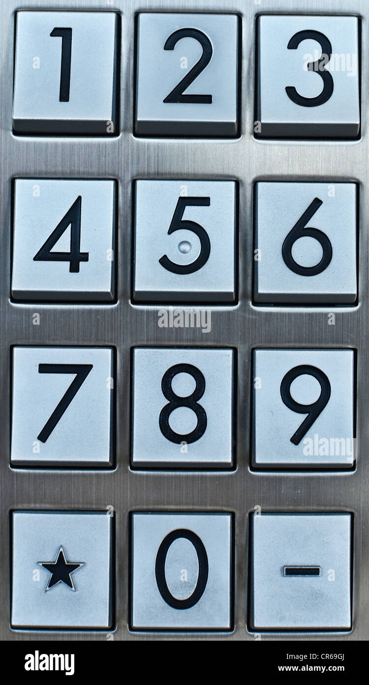 Number pad hi-res stock photography and images - Alamy