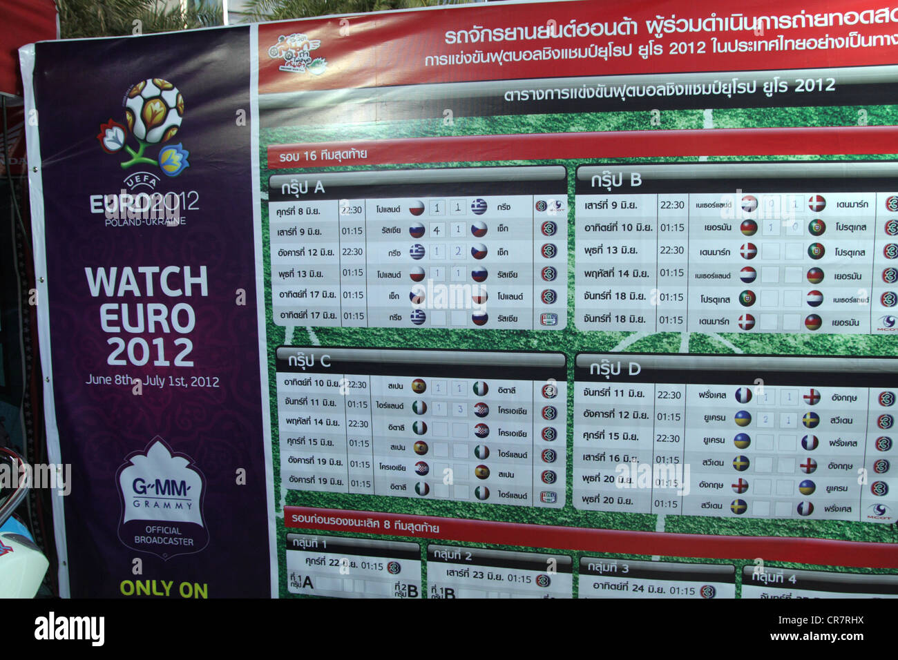 Euro 2012 score at Euro 2012 Fan Zone , Siam Paragon , Bangkok Stock ...
