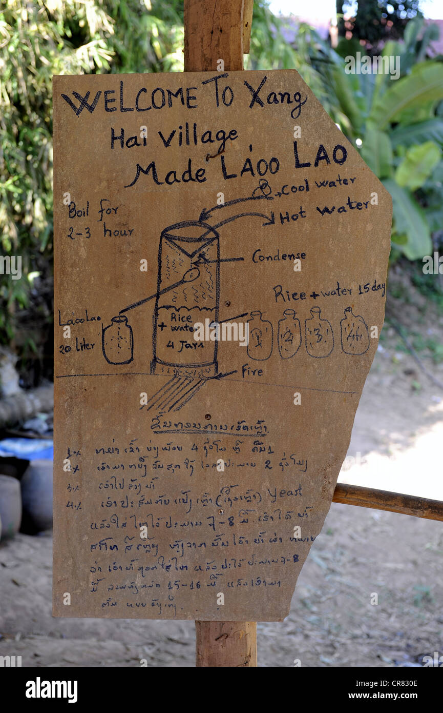 Explanation of the traditional distillation of Laotian rice liquor Lao ...