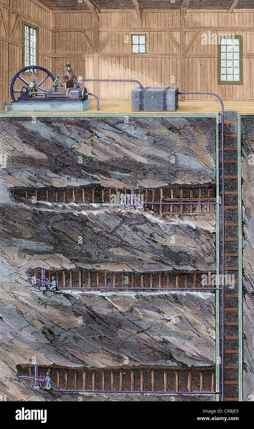 Economy. 19th century. Mining. Coal mine with several floors. Colored ...