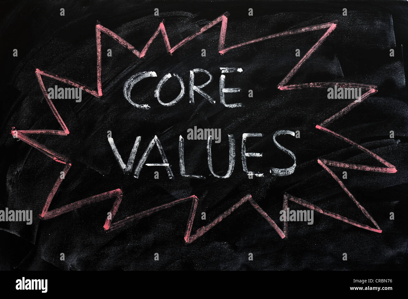 chalkboard ethics chalk blackboard vintage frame board education black ...