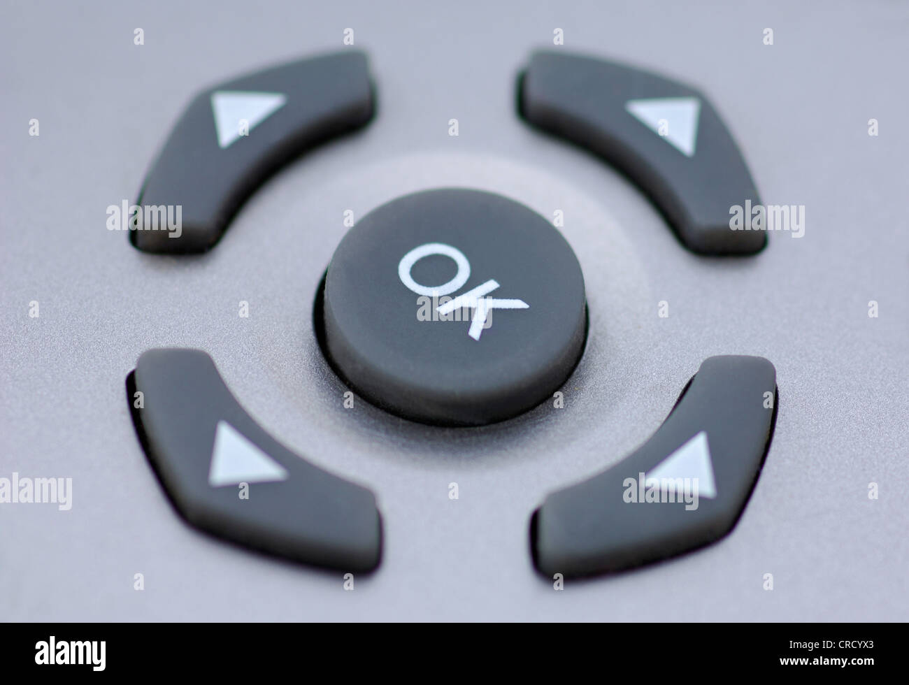 ok button and menu button of TY Stock Photo - Alamy