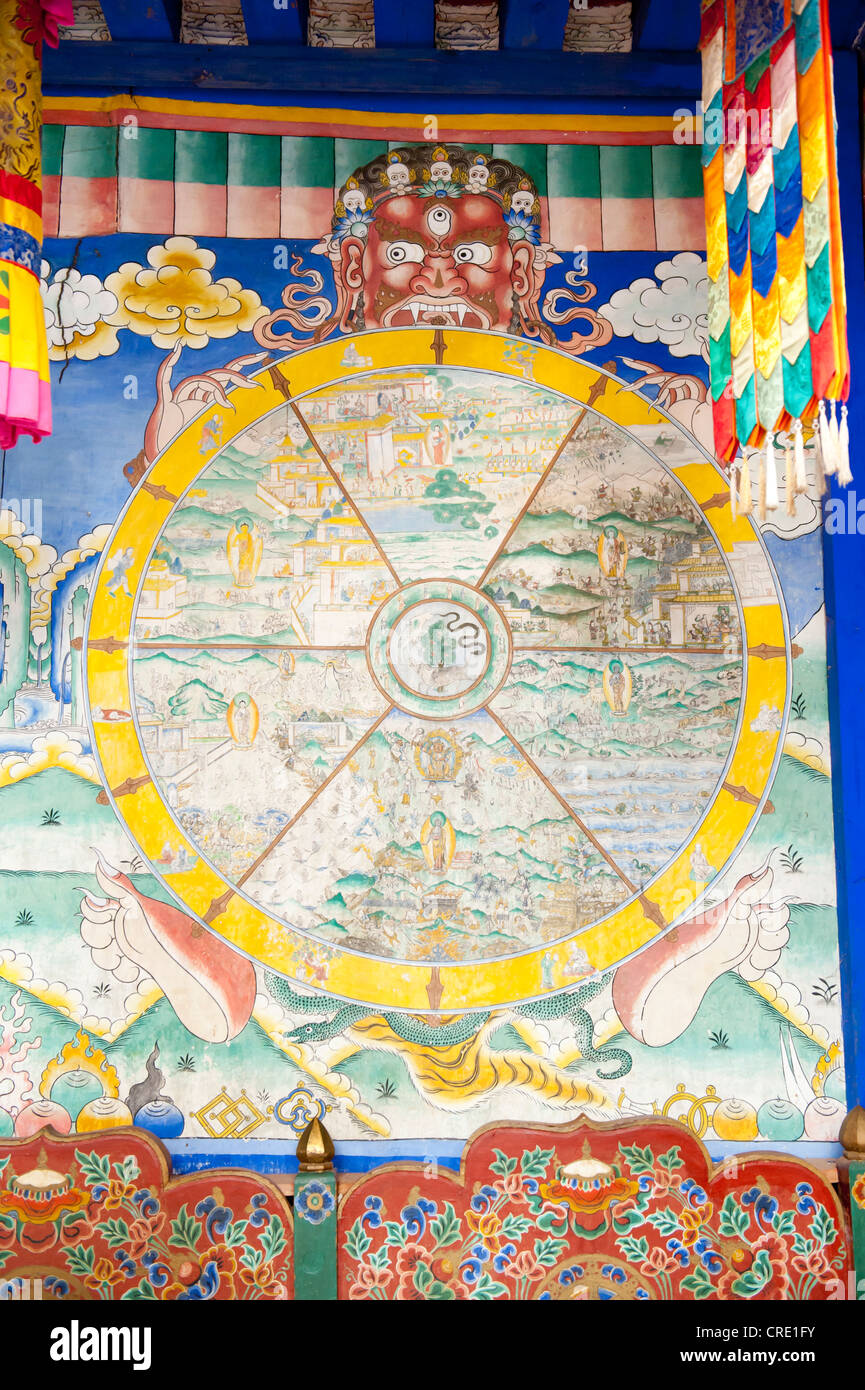 Tibetan Buddhism, wall painting, God Yama holding the Wheel of Life ...