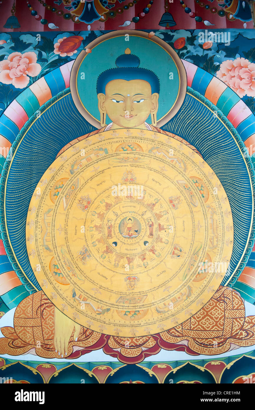 Tibetan Buddhism, mural, cosmic wheel, Tango Goemba Monastery, near ...
