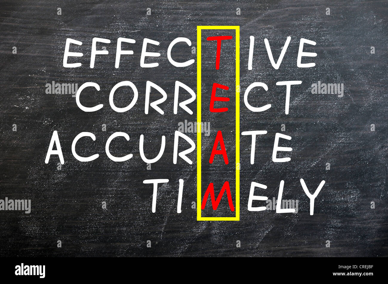 accurate achieve acronym background black blackboard board business ...