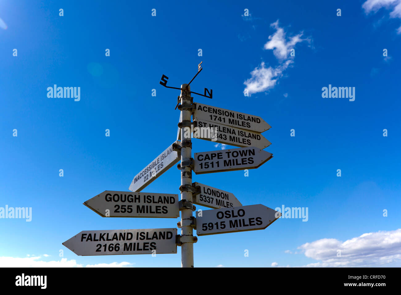 Destination signpost, Tristan da Cunha, showing distance in miles to ...