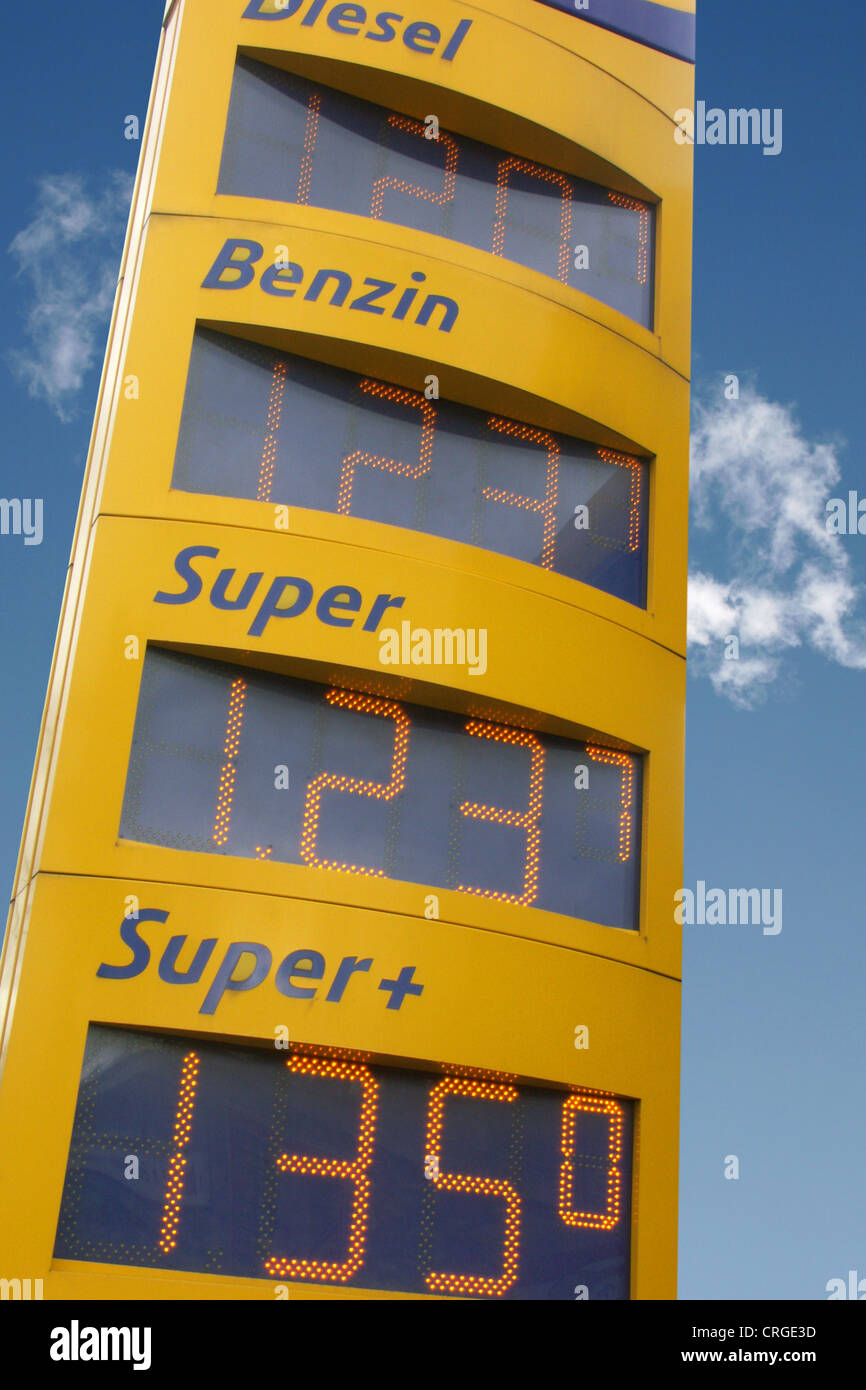 Gasoline costs hi-res stock photography and images - Alamy