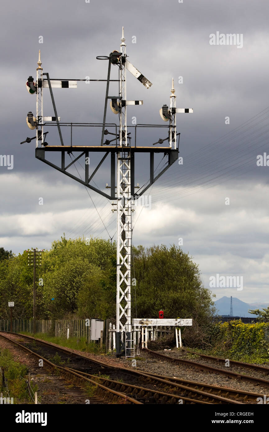 Old railway signs hi-res stock photography and images - Alamy