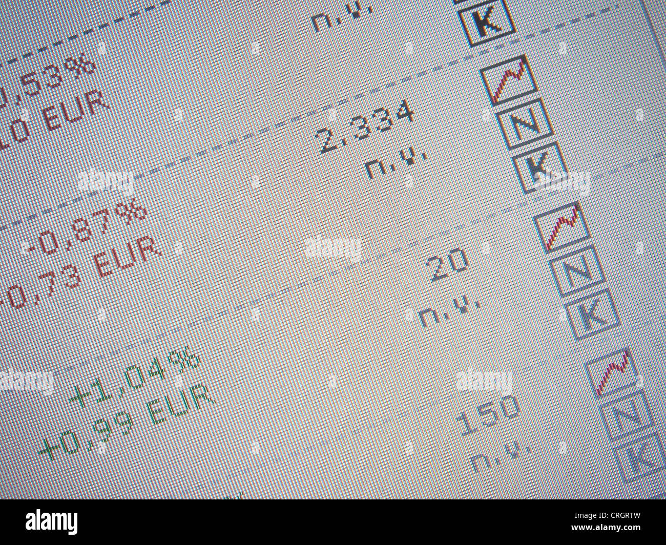 stock market quotations Stock Photo - Alamy