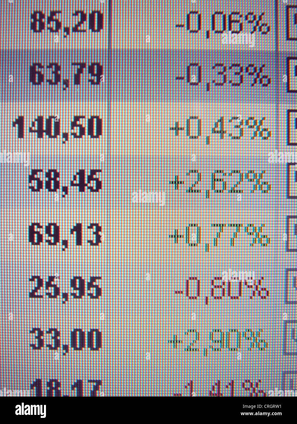 stock market quotations Stock Photo - Alamy