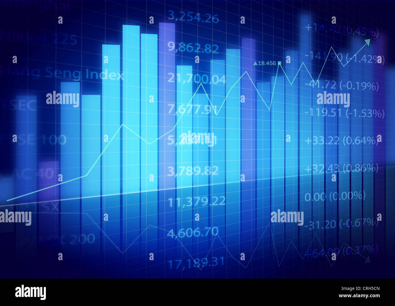 stock market charts Stock Photo - Alamy