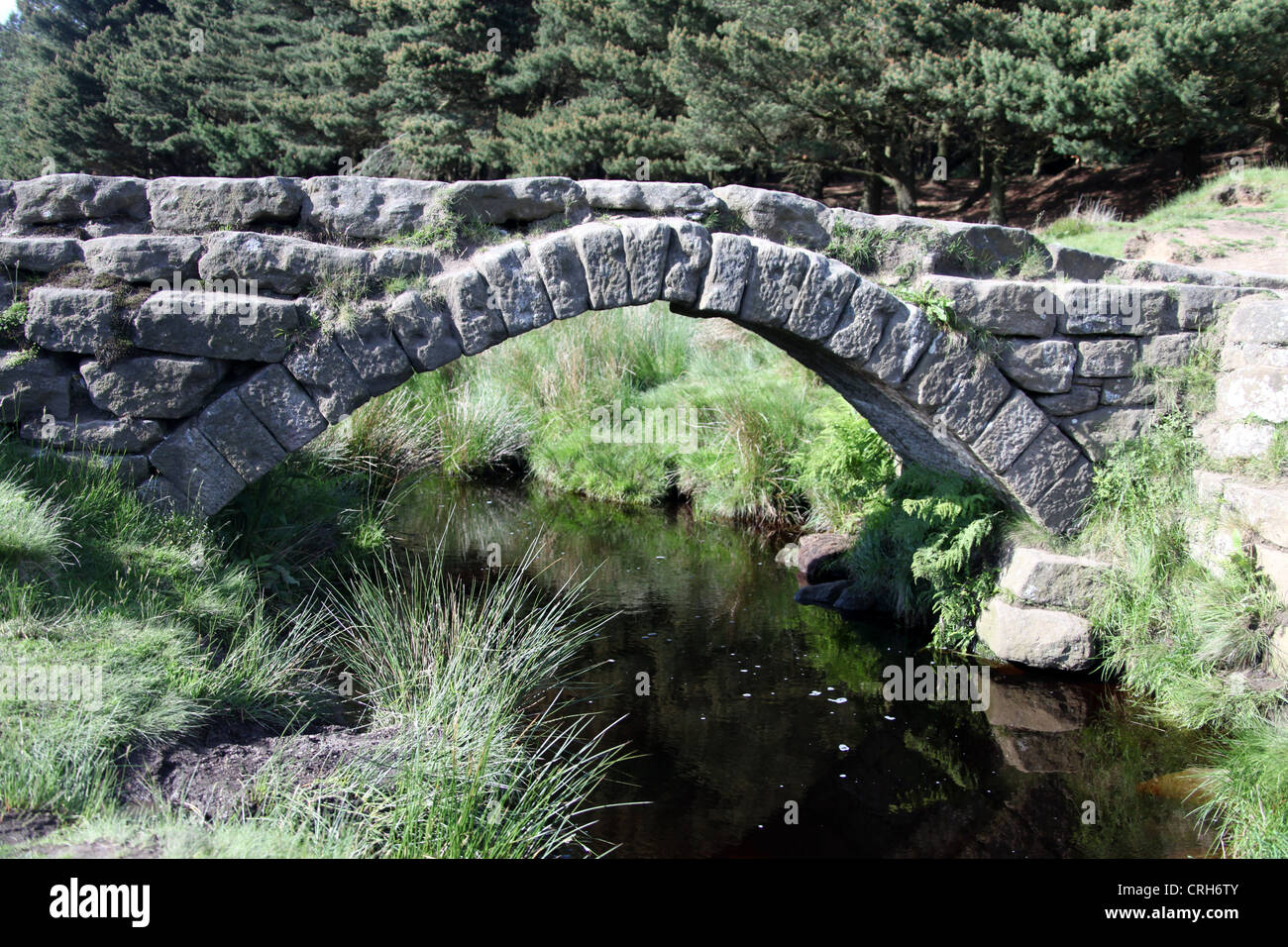 Burbage brook hi-res stock photography and images - Alamy