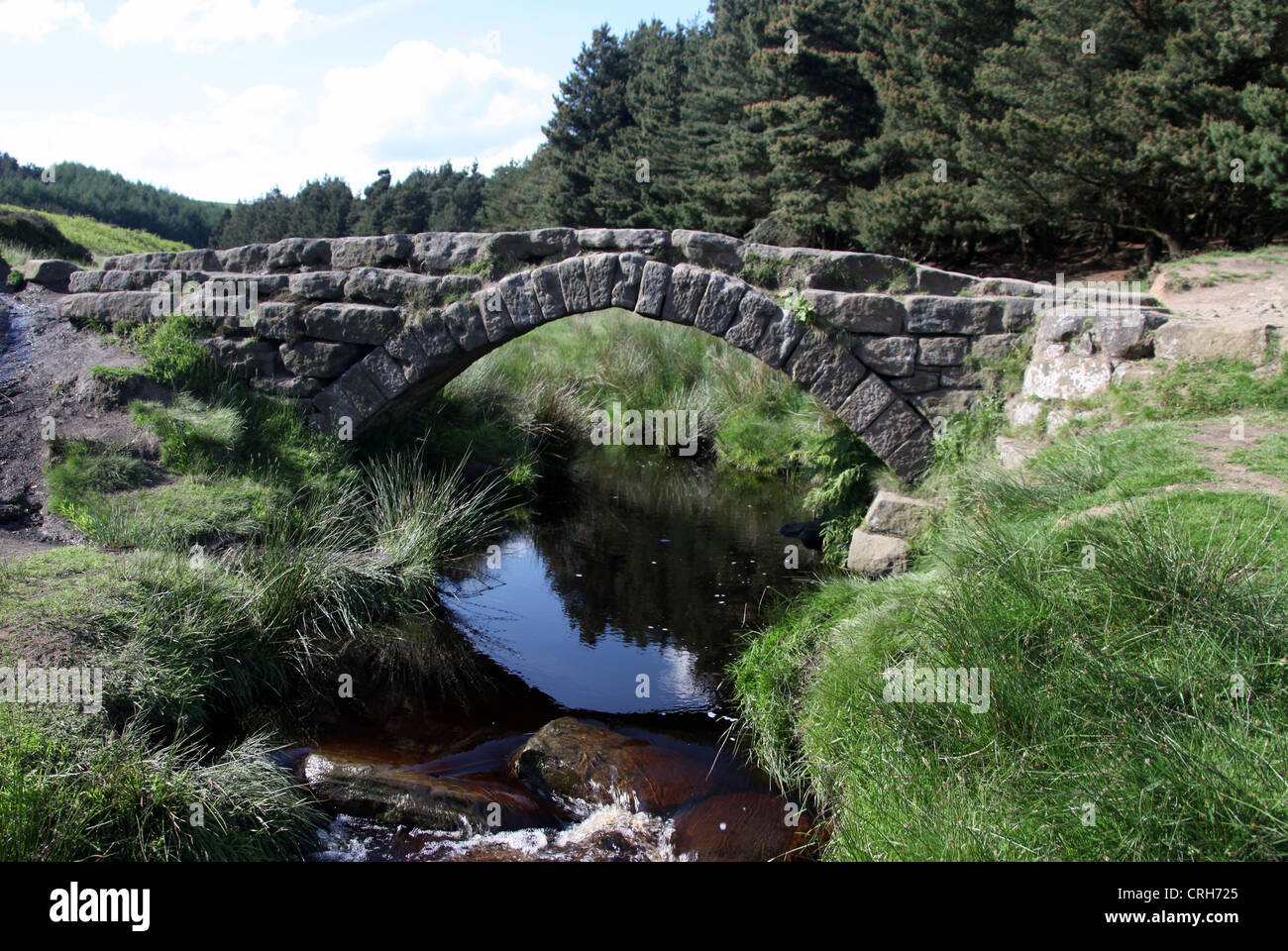 Burbage Brook High Resolution Stock Photography and Images - Alamy
