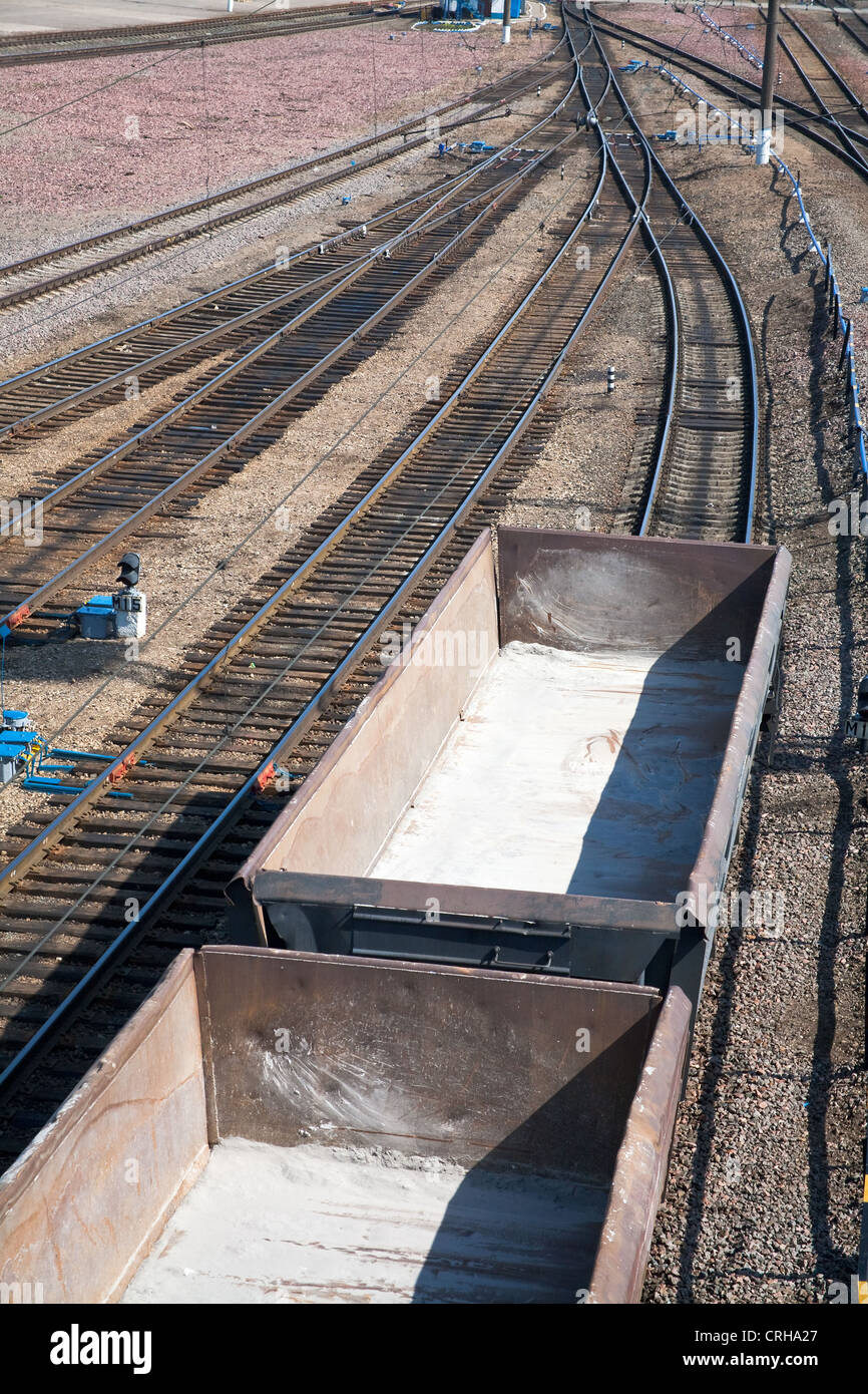 empty open freight cars on railroad Stock Photo - Alamy