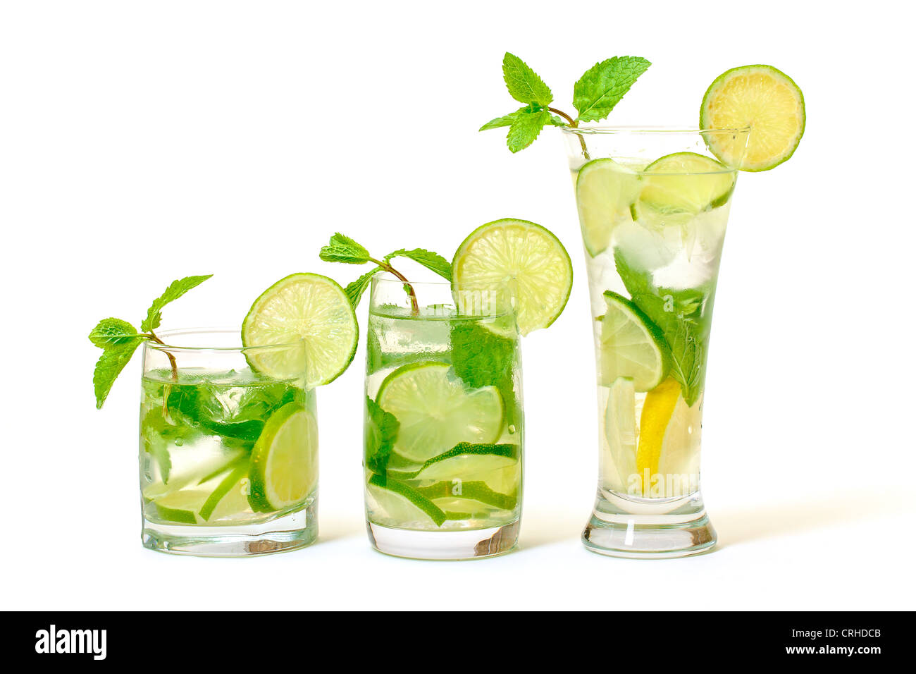 Mojito Cocktail in a Glass Beaker, on white background Stock Photo - Alamy