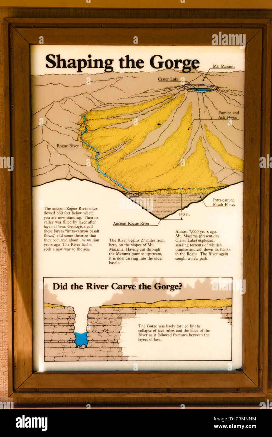 Interpretive sign at the Rogue River Gorge, Rogue River National Forest ...