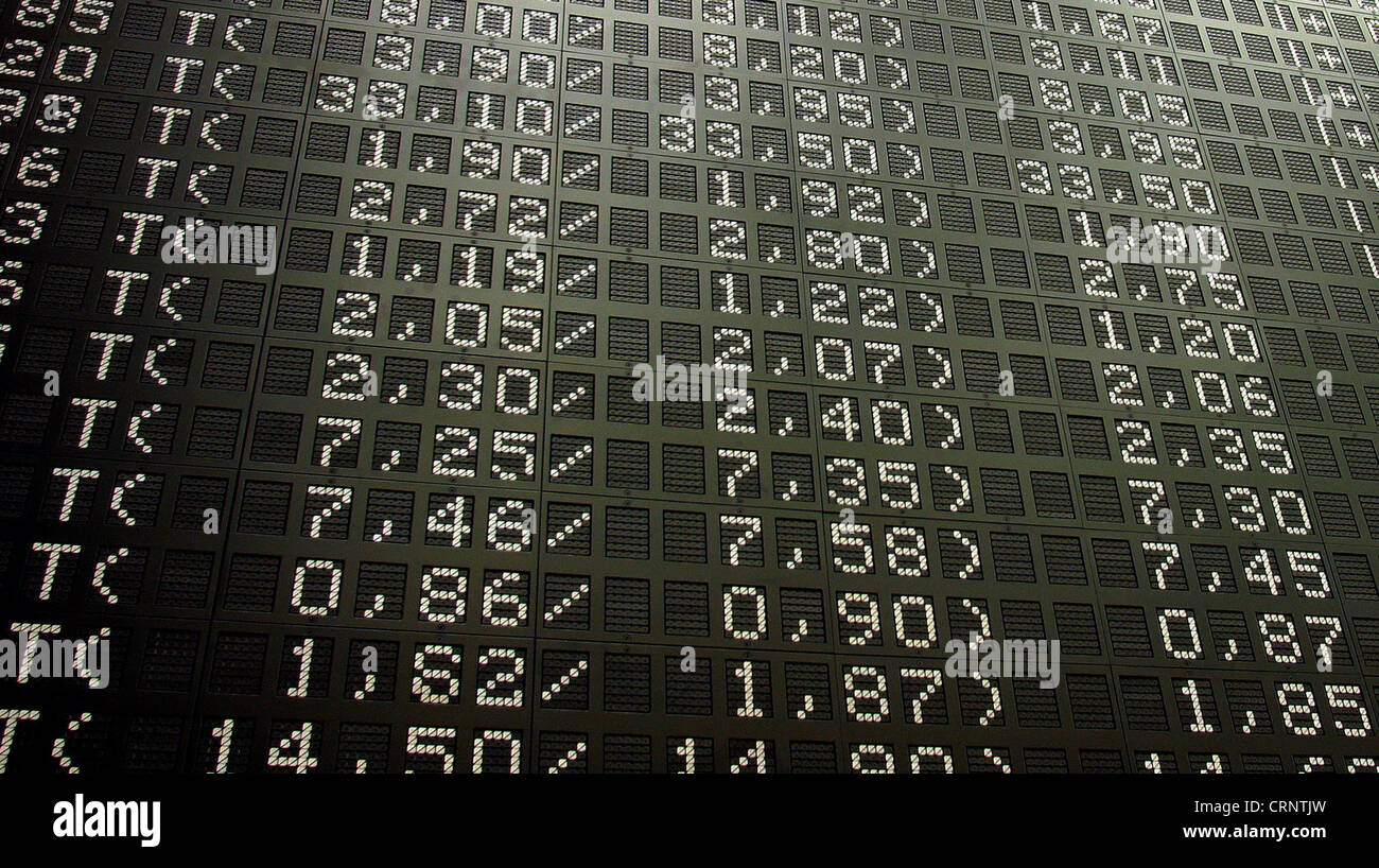 Trading Board on the Frankfurt Stock Exchange Stock Photo - Alamy