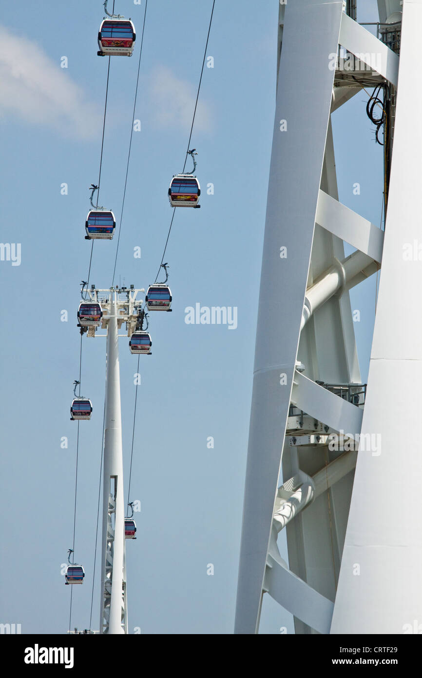 Emirates Air Line cable car Stock Photo - Alamy