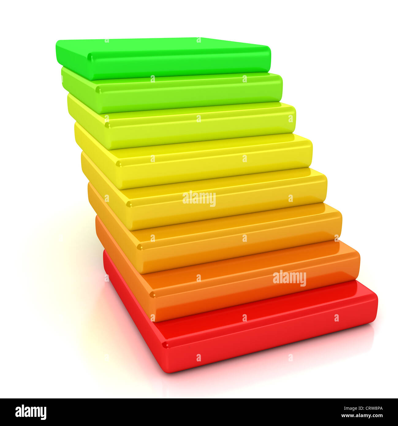 Energy chart over white background. Computer generated image Stock ...