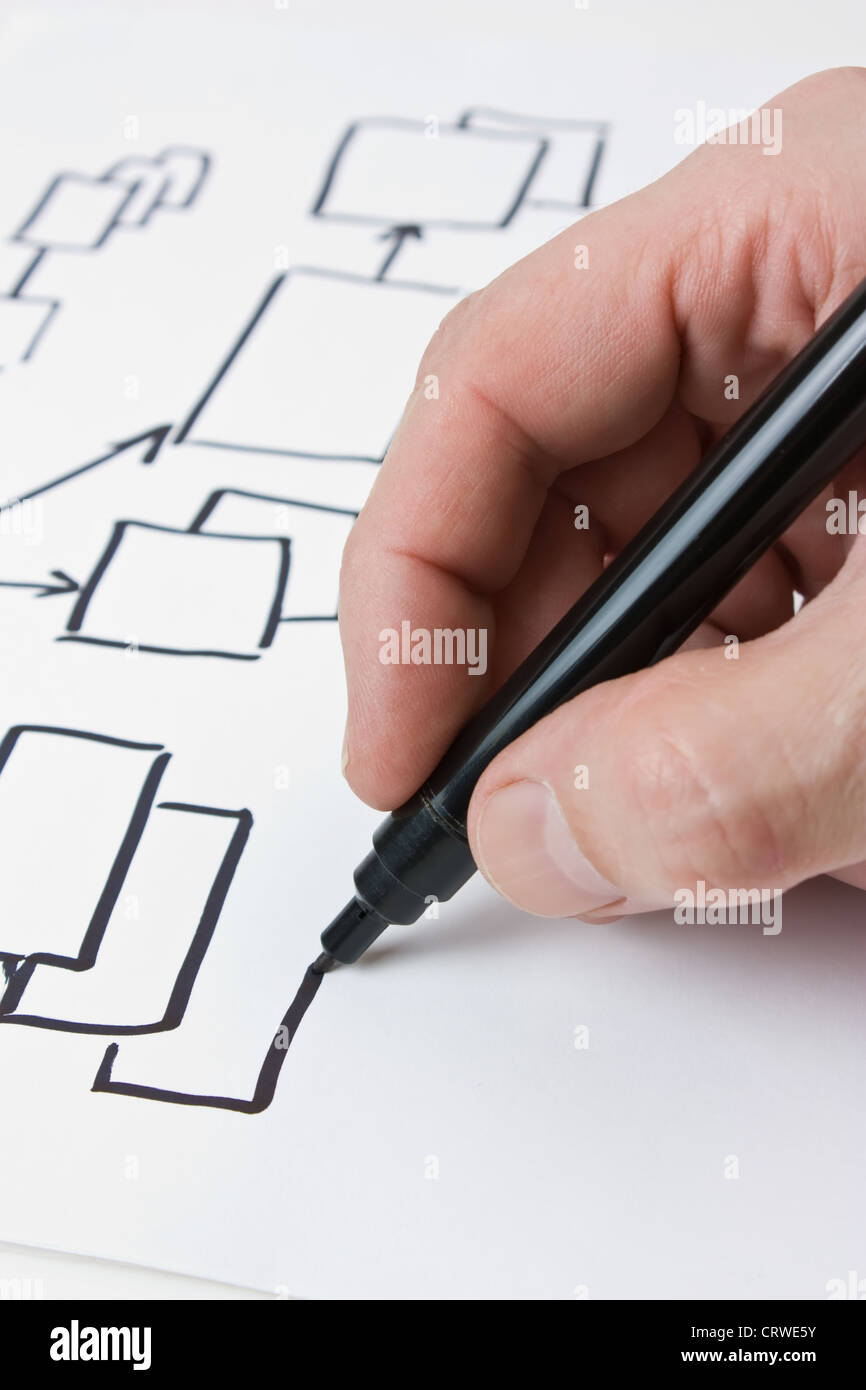 arm marker draws diagram Stock Photo - Alamy