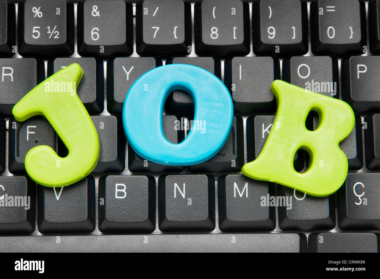 Employment concept with words on keyboard Stock Photo - Alamy