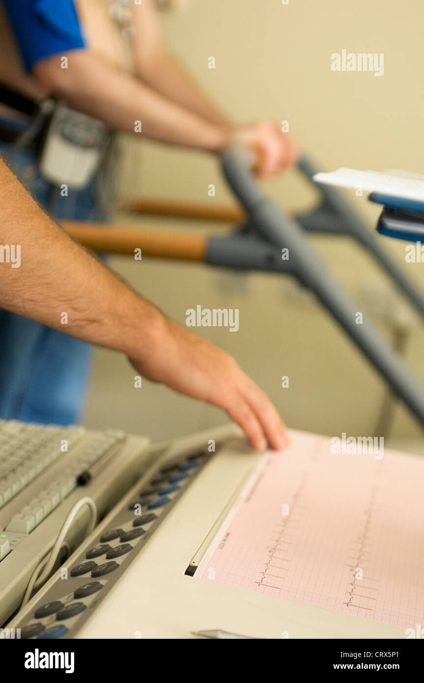 Exercise Stress Test Levels