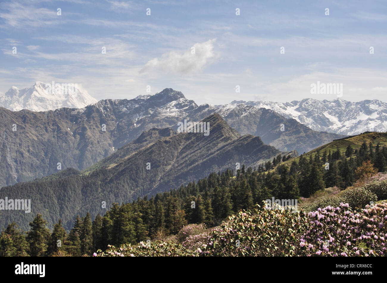 Landscape view of Himalayan ranges from Nepal Stock Photo - Alamy