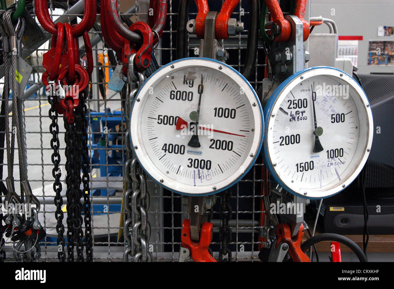 Detail of measuring instruments Stock Photo - Alamy