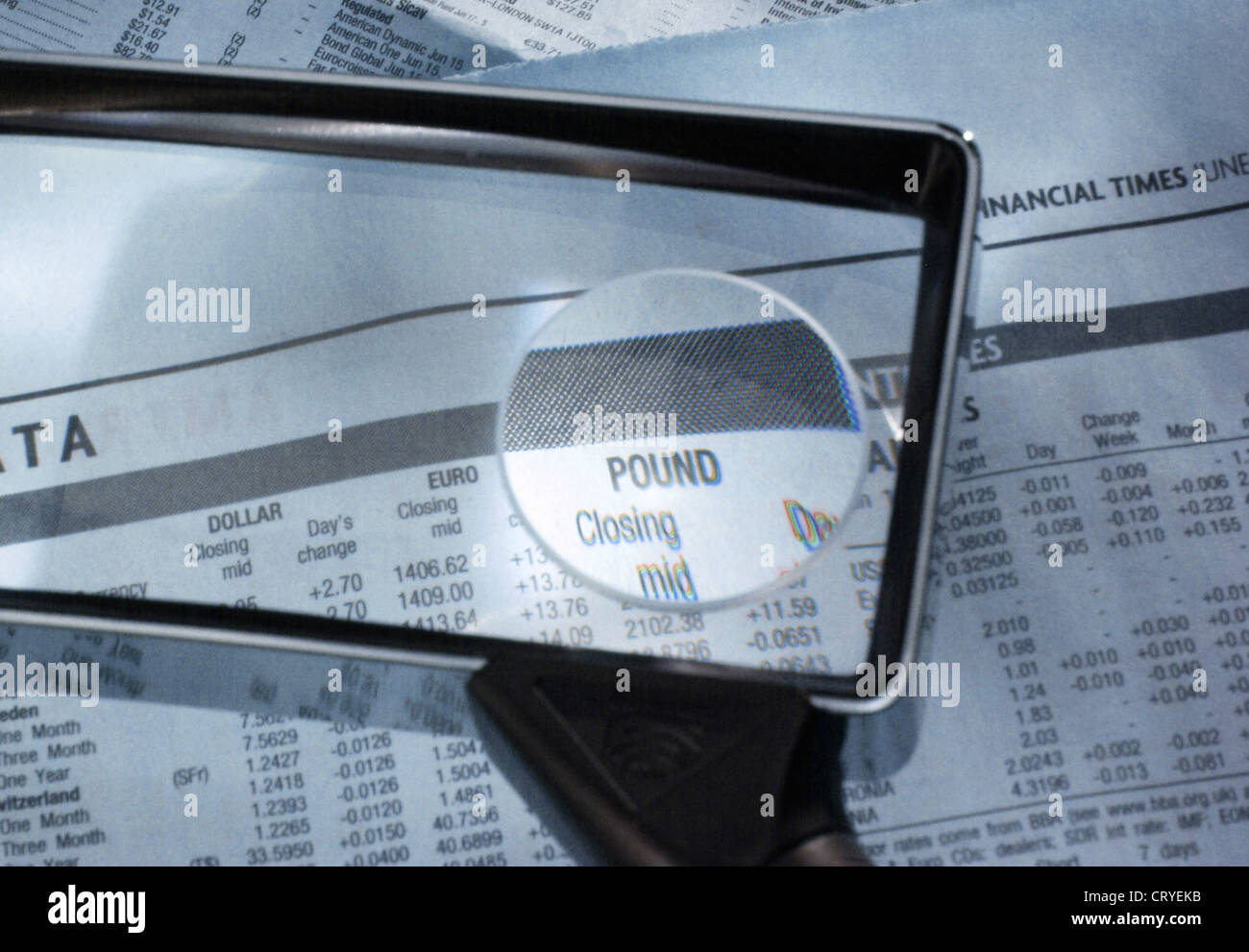 Pound signs growing hi-res stock photography and images - Alamy