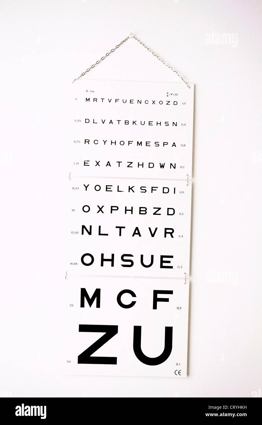Eye vision test charts hi-res stock photography and images - Alamy