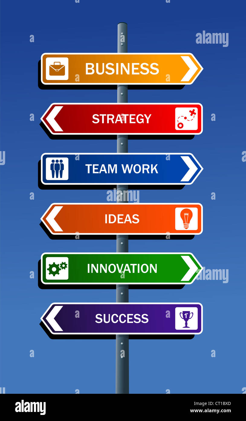 Business strategy road post concepts for success. Vector file layered ...
