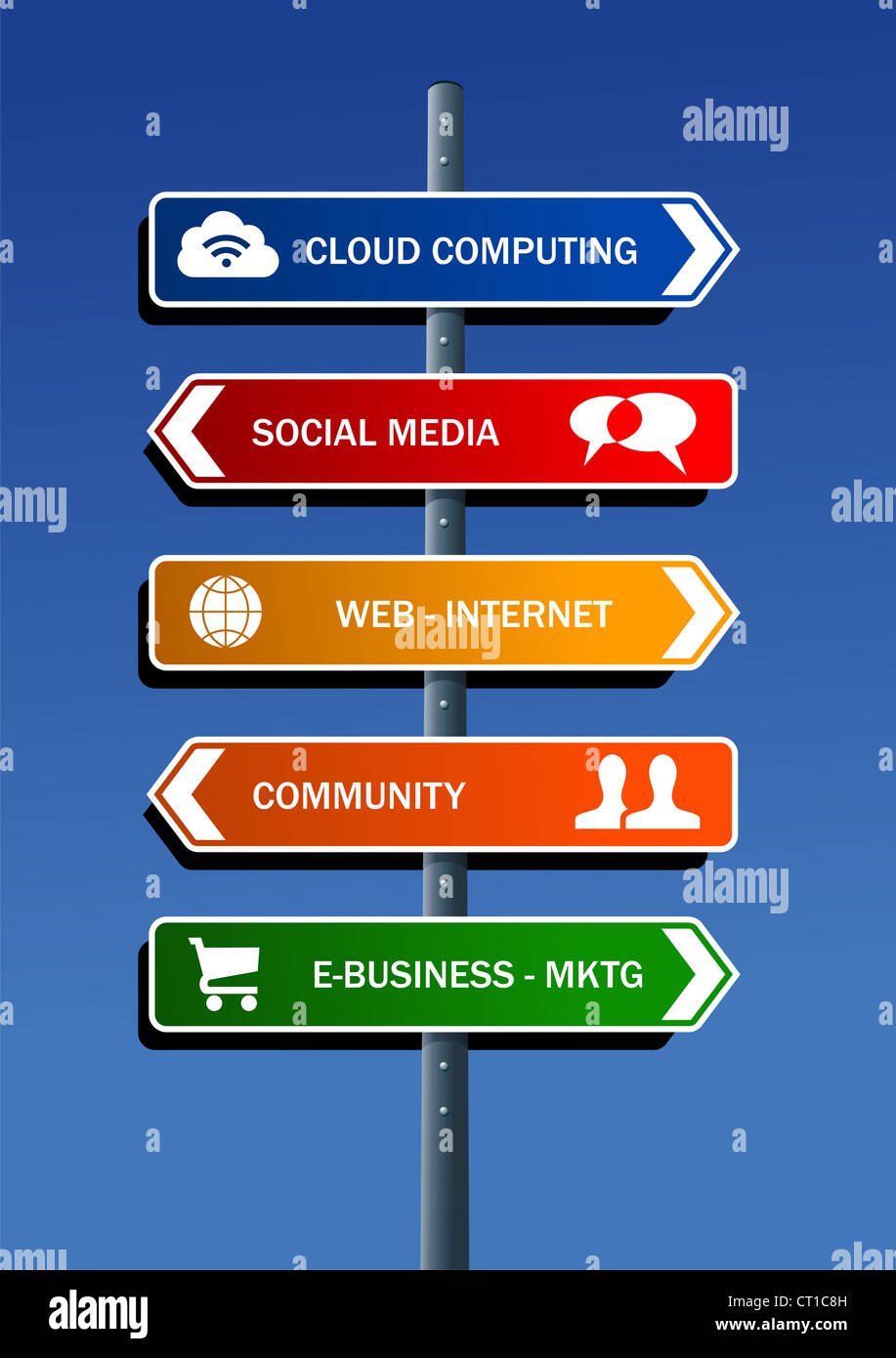 Social media marketing plan road post. Vector file layered for easy ...