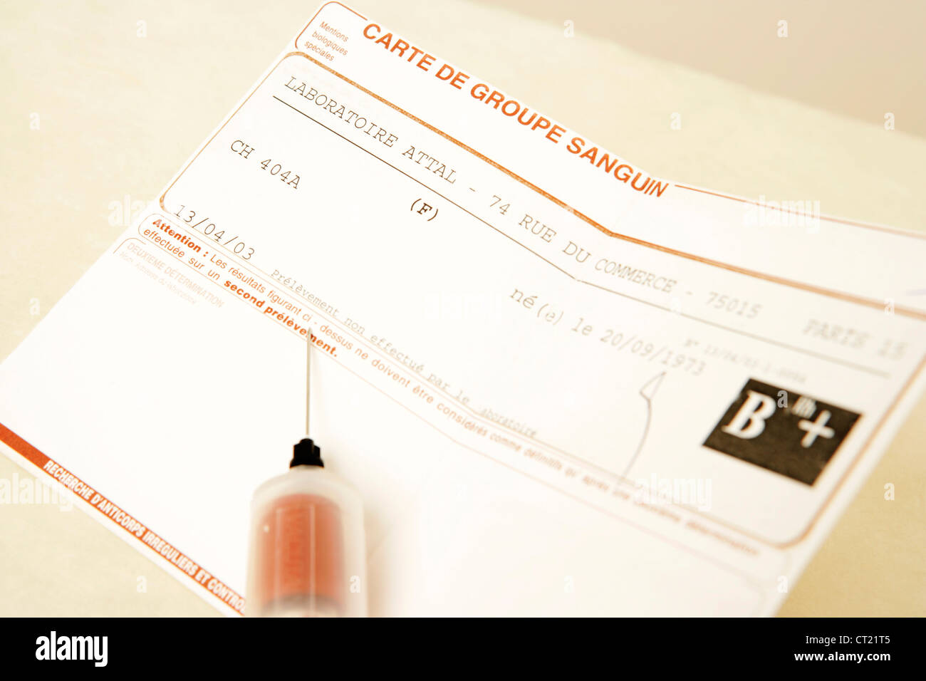 BLOOD GROUP CARD Stock Photo - Alamy