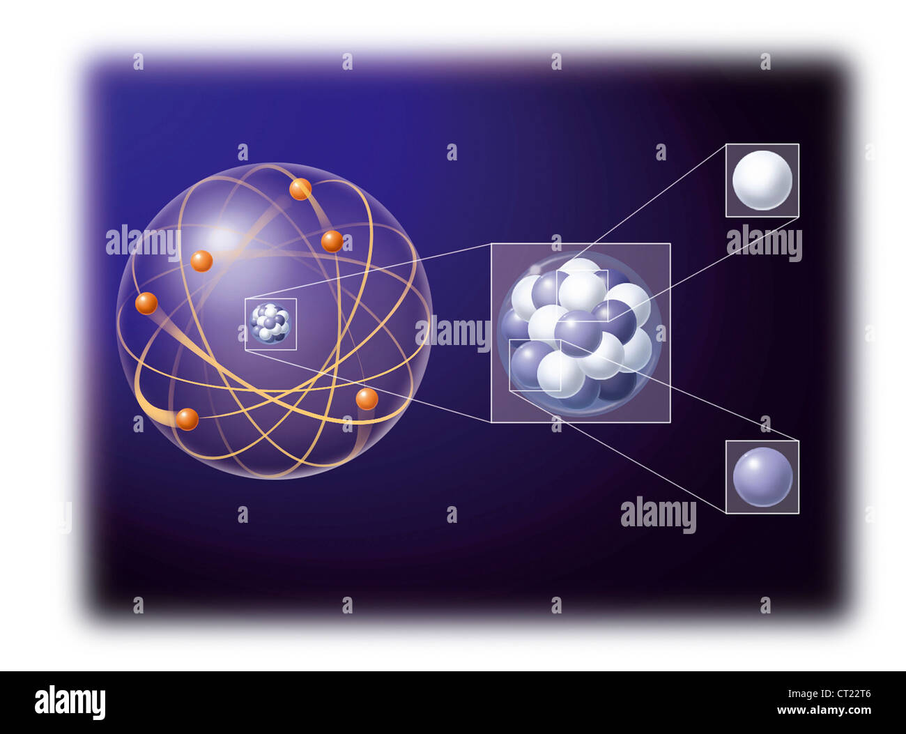 Bohr model hi-res stock photography and images - Alamy