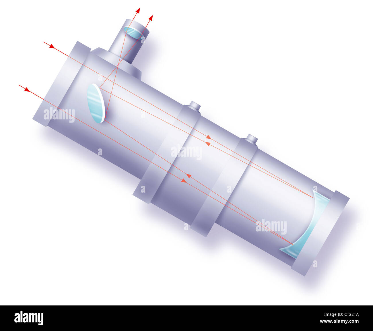 Telescope instruments Cut Out Stock Images & Pictures - Alamy