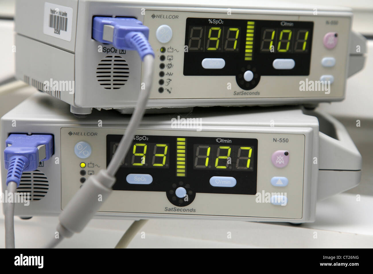 Pulse oximetry measurements hi-res stock photography and images - Alamy