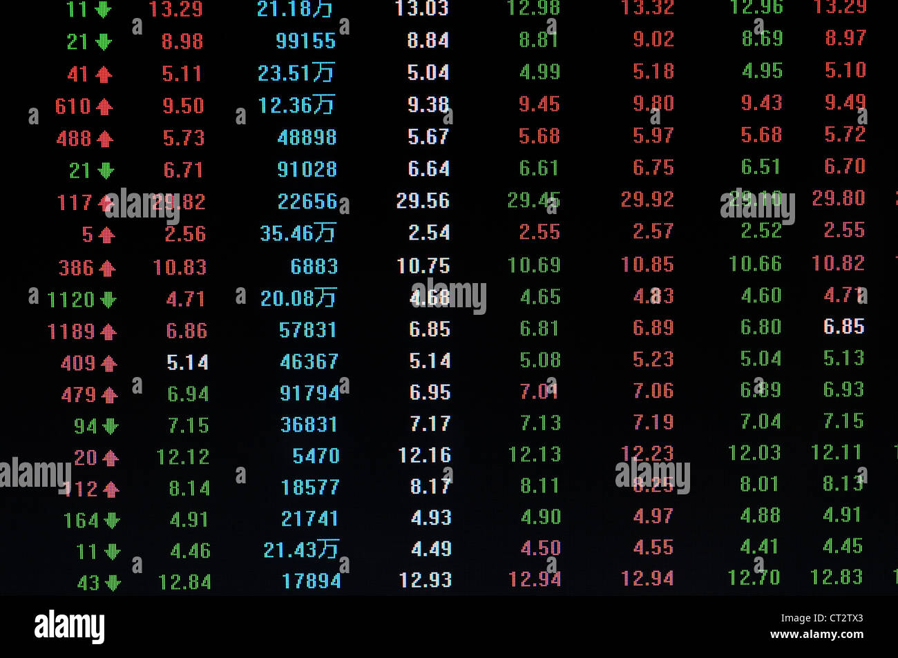 stock market business financial data finance chart success money ...
