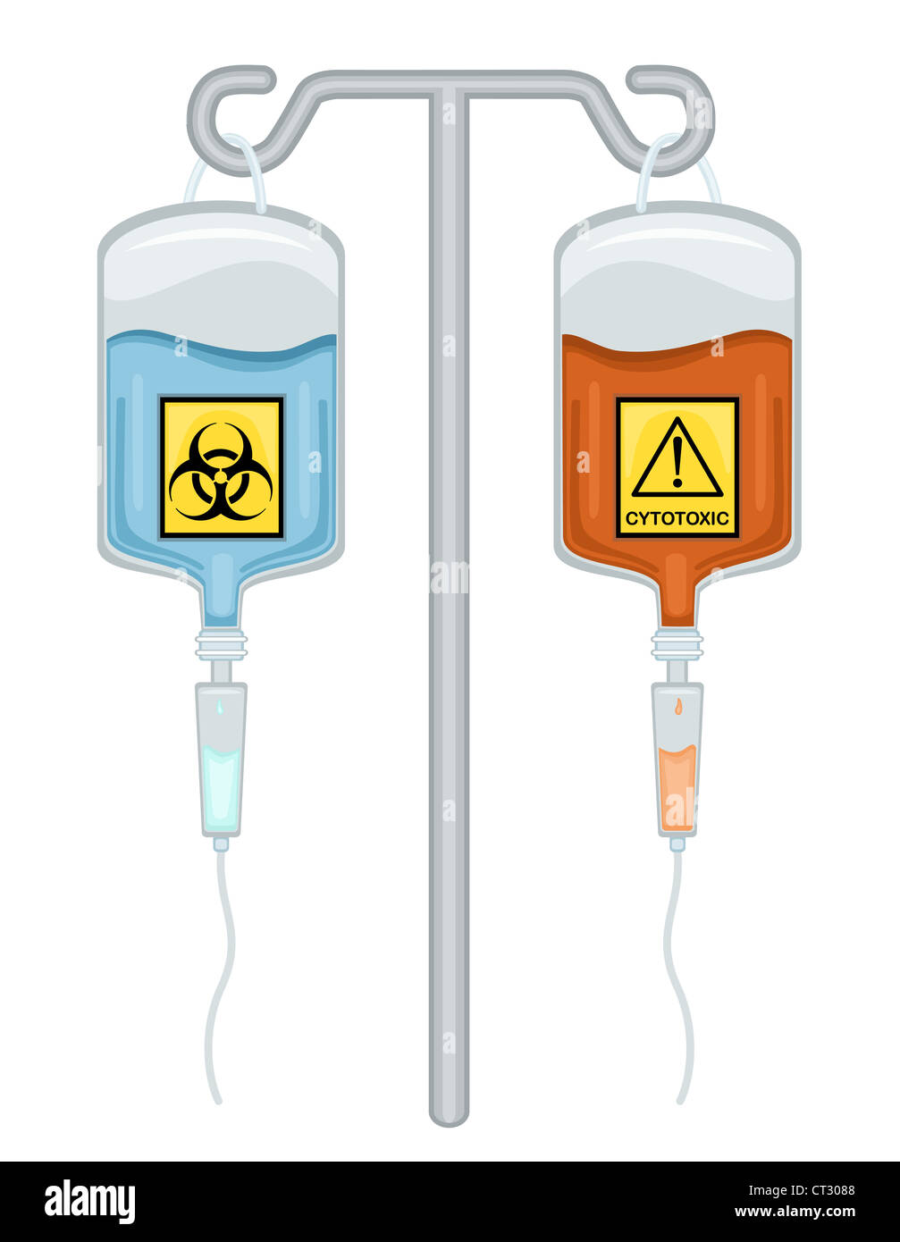 Infusion cytotoxic hi-res stock photography and images - Alamy